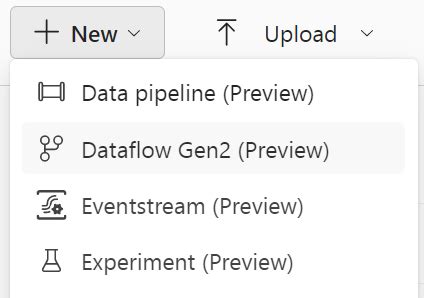 Connecting Event Hubs In Microsoft Fabric Erwin Data Analytics