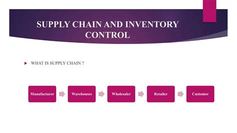 Supply Chain And Inventory Part 1pptx