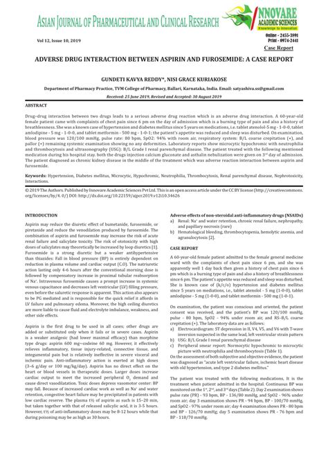Pdf Adverse Drug Interaction Between Aspirin And Furosemide A Case Report