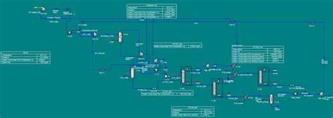 Filehysyspng Processdesign