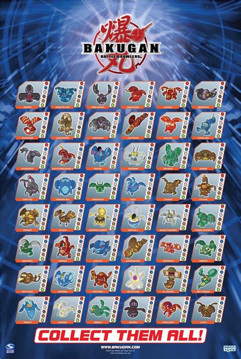 Bakugan Battle Planet Wallpapers Wallpaper Cave