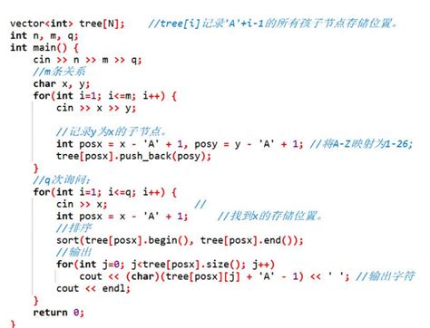 树型结构（知识点梳理及例题精讲）树型结构和金字塔结构的区别对比 Csdn博客
