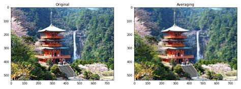 Image Blurring Menggunakan Opencv Skillplus