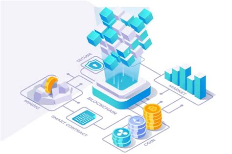 Blockchain Development The Complete Guide To Getting Started Digitalfren