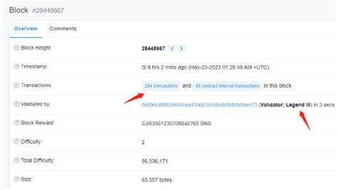 How To Use Bscscan A Comprehensive Guide Coincarp