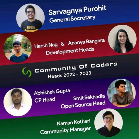 The Importance Of The Coc Heads Cannot Be Overstated Community Of