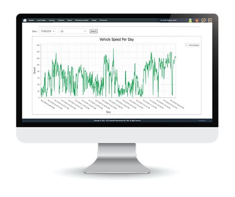 Efficient GPS Tracking System For Fleet Management In Malaysia Explosoft