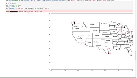 Python Jupyterlab Matplotlib Plot Shows Correct Size Only After