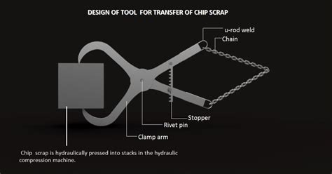 “design Of Tool For Transfer Of Chip Scrap” Autodesk Community Gallery