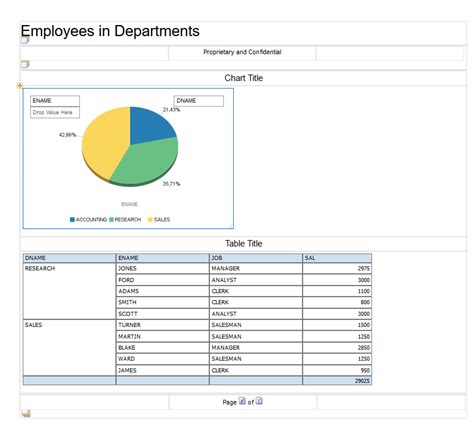 How To Integrate Bi Publisher In Oracle Forms Part I Daniels Oracle Technology Blog