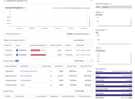 Tips For Optimizing React Native Application Performance Part 2
