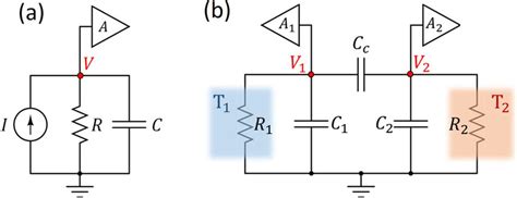 schematics of experimental setups a a single rc circuit driven by a
