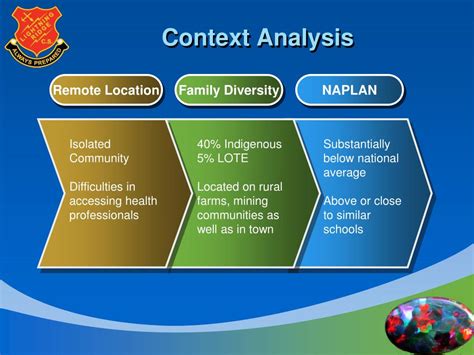 Ppt Lightning Ridge Nsw Powerpoint Presentation Free Download Id