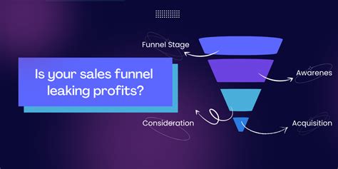 How To Build And Optimize An Ecommerce Sales Funnel