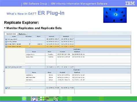 IBM Software Group Open Admin Tool For