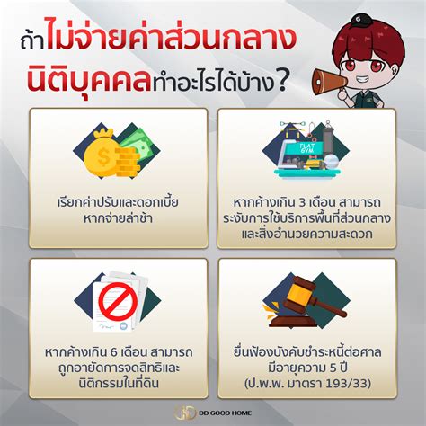 ค่าส่วนกลางไม่จ่ายได้หรือไม่