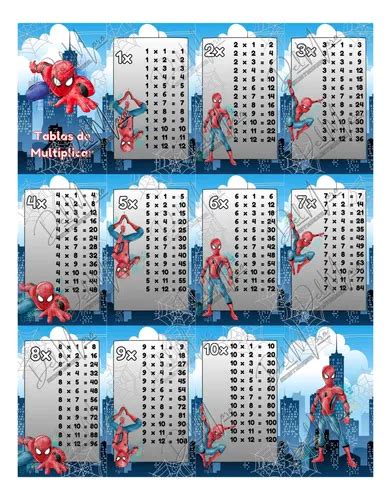 Tablas De Multiplicar Llavero Didactico Spiderman Meses Sin Interés
