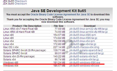 Operador Ternario Instalación De Java Jdk