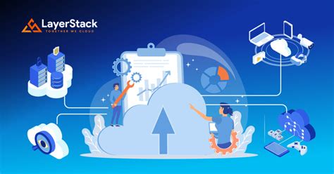 Is Your Cloud Development Strategy Wrong Layerstack Official Blog