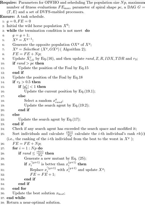 Algorithm 1 Oiwho Scheduling Algorithm Download Scientific Diagram