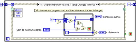 Solved The Sequence Of Fibonacci Ni Community