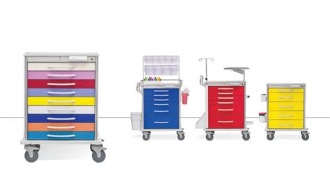 Color Coded Hospital Carts Enhance Patient Care Innerspace