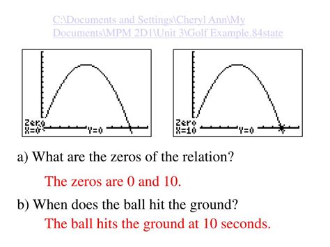 PPT The Axis Of Symmetry Is The Vertical Line Which Passes Through The Vertex PowerPoint