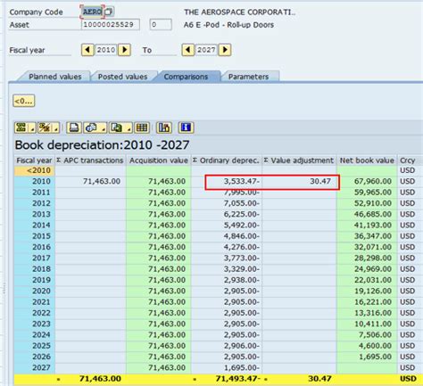 Solved Why Is A D From Transfer Not Being Reduced On Curr Sap