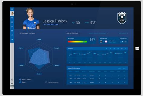 New Garage Project Brings Predictive Analytics To Sports Performance