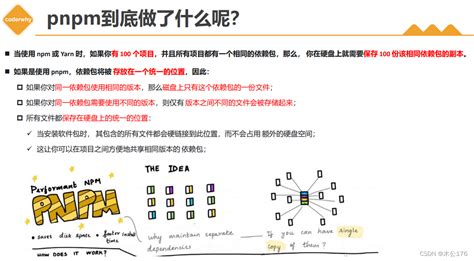 包管理工具详解npm、yarn、cnpm、npx、pnpm cnpm 和 pnpm csdn博客