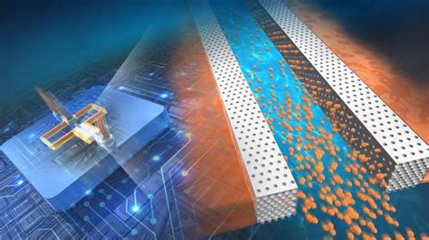 Technology News Research Innovations SciTechDaily