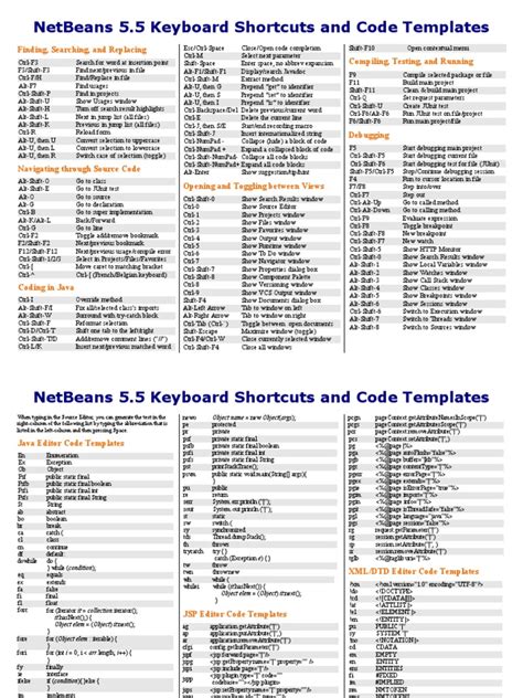shortcuts pdf computing software engineering