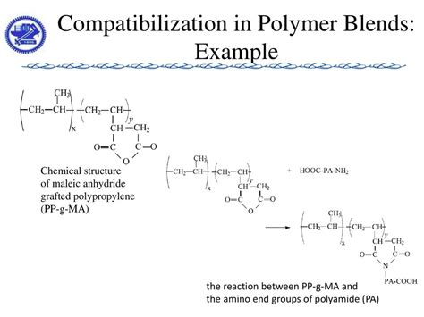 國立交通大學應用化學研究所 Topic Polymer Blends Ppt Download