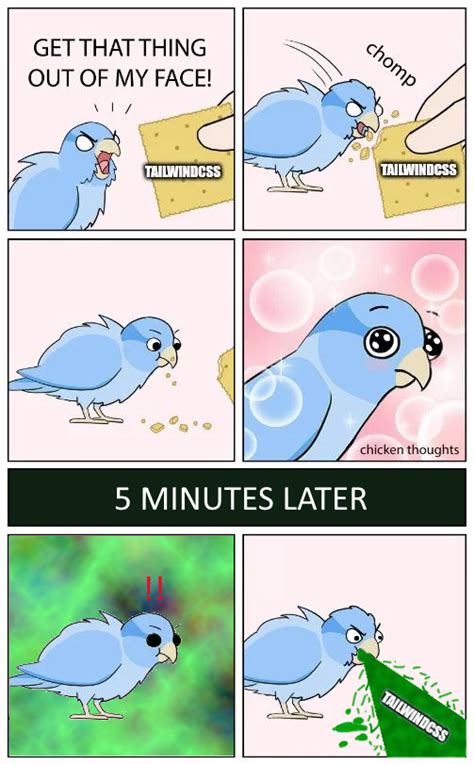 Inline Css With Extra Steps ·