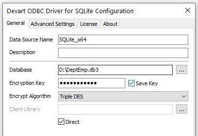Database Encryption ODBC Driver For SQLite
