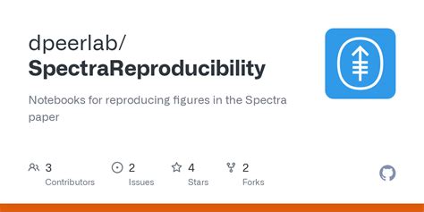 GitHub Dpeerlab SpectraReproducibility Notebooks For Reproducing Figures In The Spectra Paper