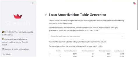 Shishir Deshpande On Linkedin Data Finance Banks Python Coding App