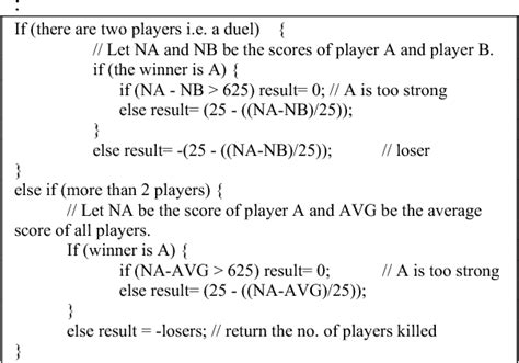 Figure 3 From Design And Development Of A Peer To Peer Online