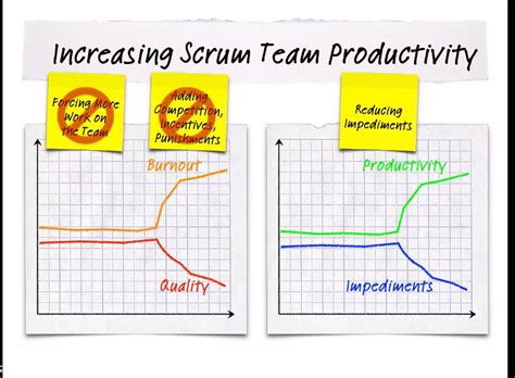 Gitbootcamp Girlsintech Africaagility Git8