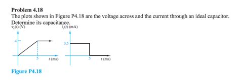 Solved The Plots Shown In Figure P4 18 Are The Voltage