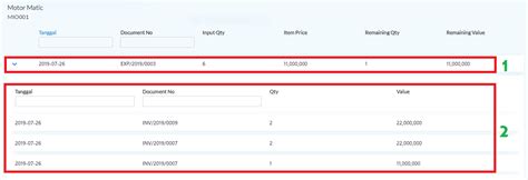 Dashboard Persediaan Dan Fifo Paper Id Support And Help