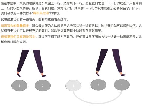 动态规划解决0 1背包问题 csdn博客
