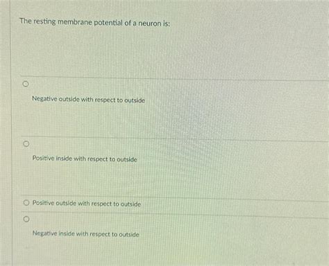 Solved The Resting Membrane Potential Of A Neuron Is Chegg