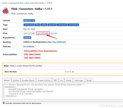 Flink SQL kafka连接器_flink-connector-kafka-CSDN博客