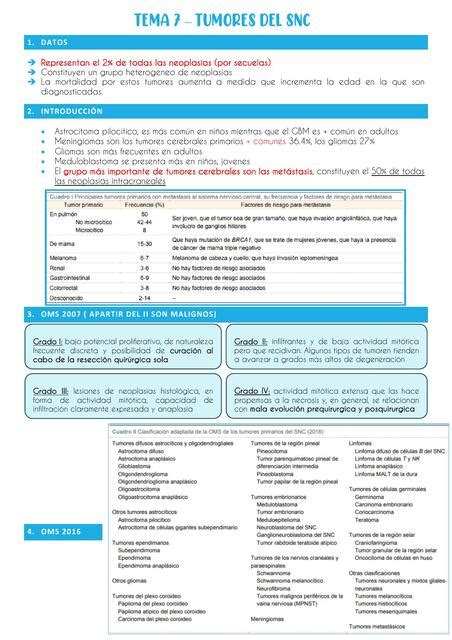 TUMORES DEL SNC | Ashley | uDocz