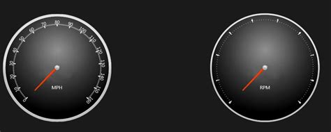 The Instrument Cluster In Its Default Configuration Download Scientific Diagram