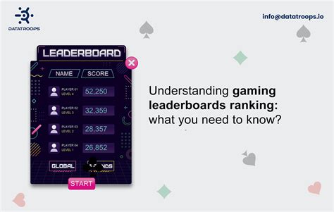 Understanding Gaming Leaderboards Ranking What You Need To Know