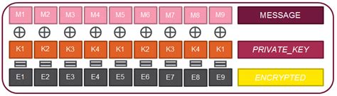 Global Xmpp Android Ransomware Campaign Hits Tens Of Thousands Of