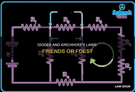 Diodes And Kirchhoffs Laws Friends Or Foes Lawshun