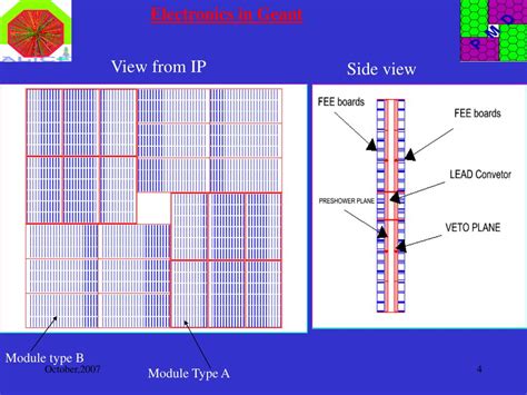ppt pmd software status powerpoint presentation free download id